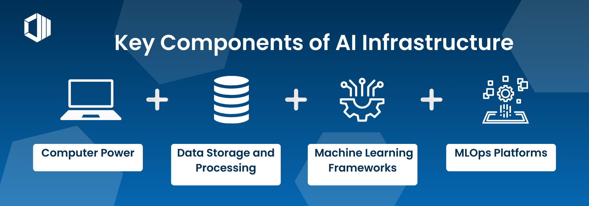What Is AI Infrastructure? Building the Future of Tech